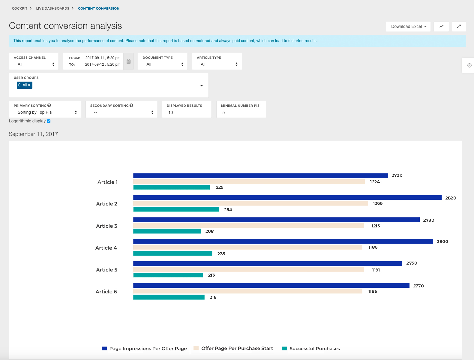 CeleraOne Pricing, Alternatives & More 2025 | Capterra