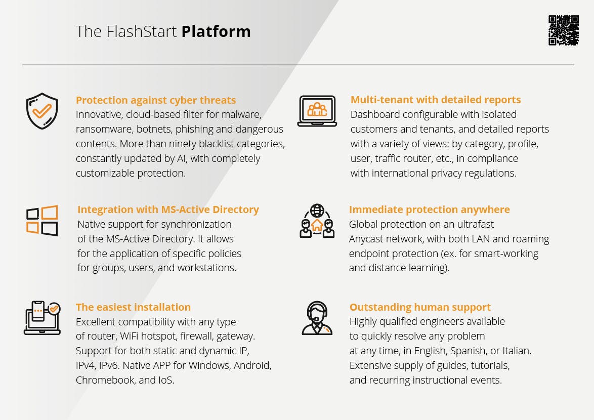 Flashstart Pricing, Alternatives & More 2023 | Capterra