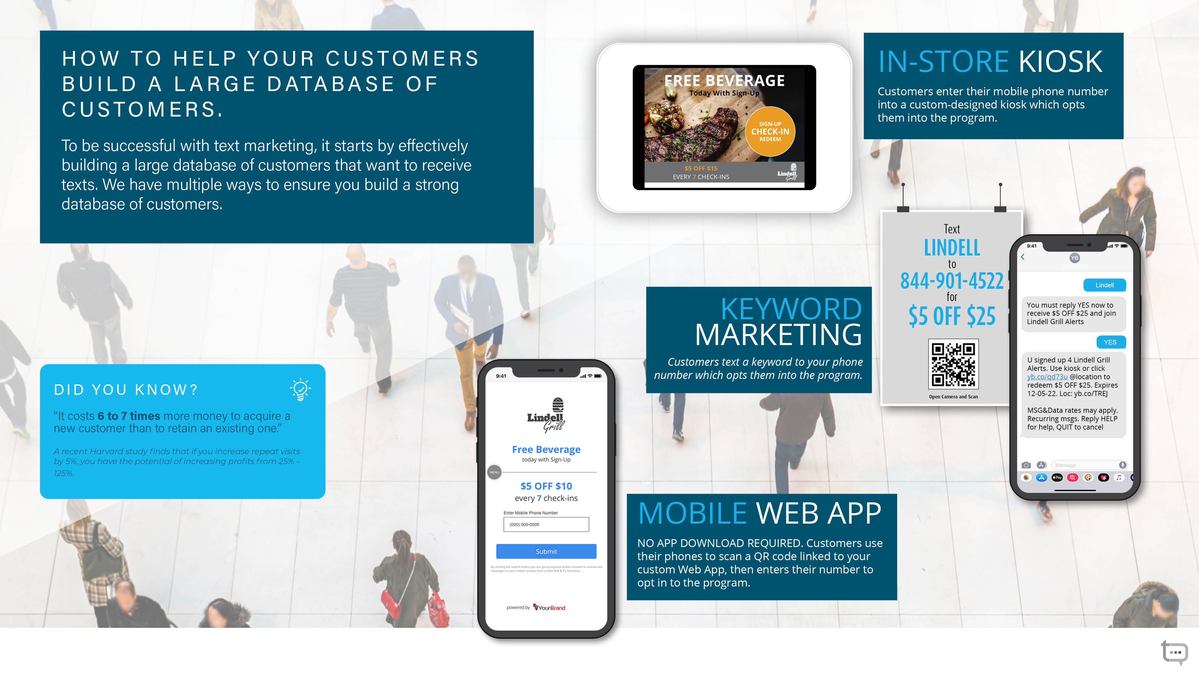 White Label Platform Cost & Reviews - Capterra Australia 2025