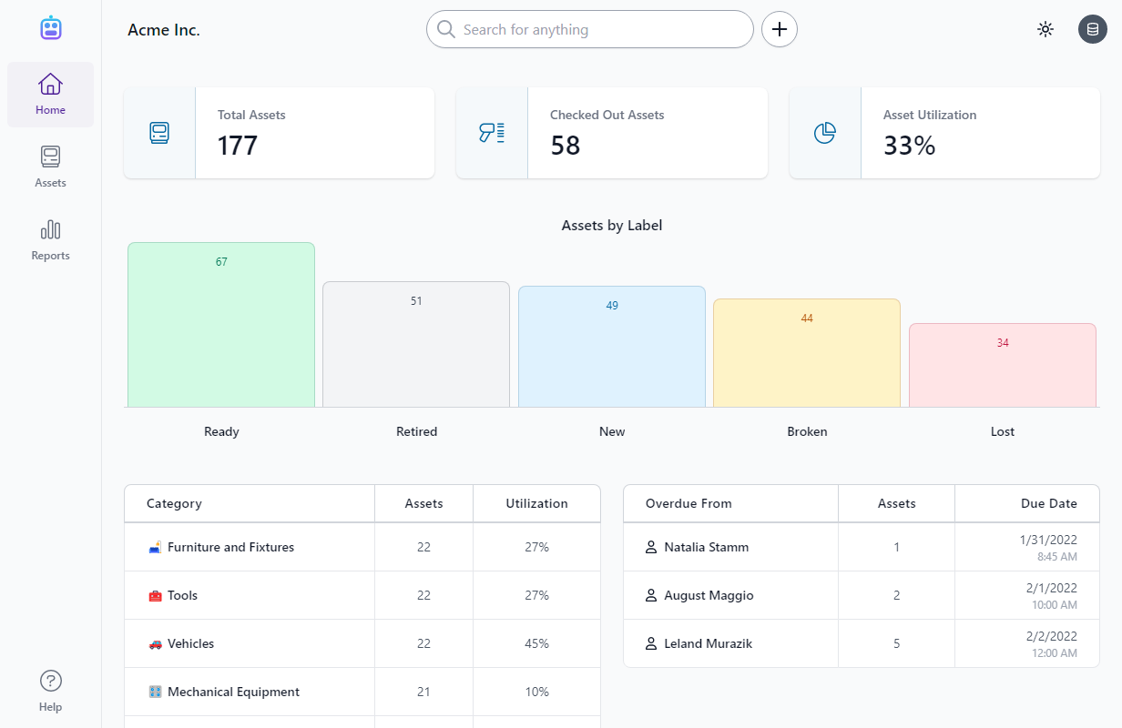 Assetbots Software - 2025 Reviews, Pricing & Demo