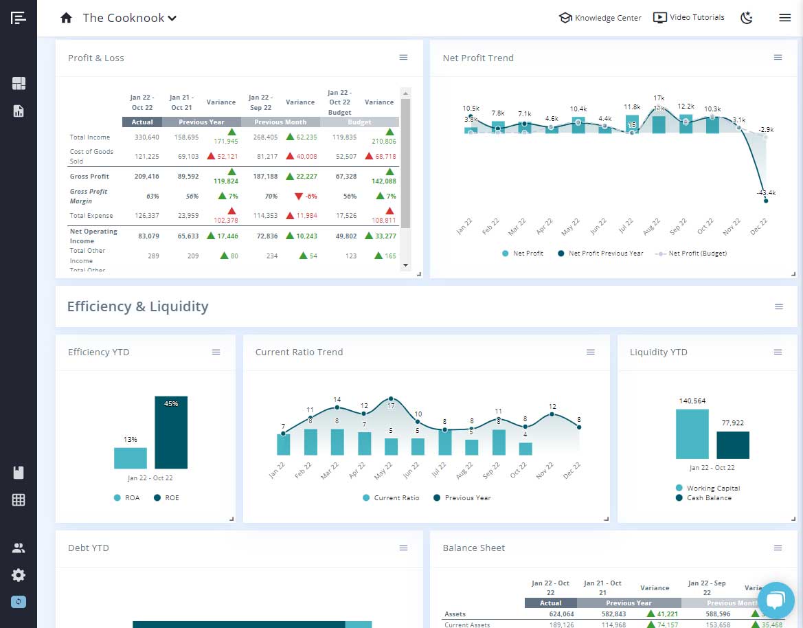 Reach Reporting Pricing, Alternatives & More 2023 | Capterra