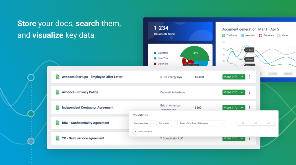 Avodocs Pricing, Alternatives & More 2025 | Capterra