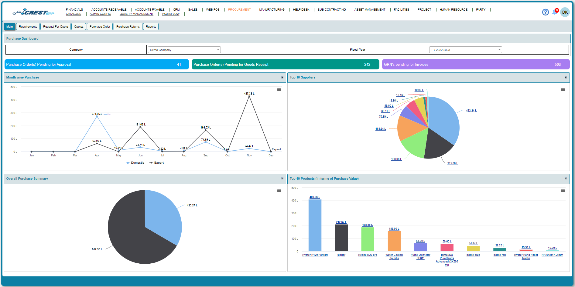 CREST ERP Software - 2024 Reviews, Pricing & Demo