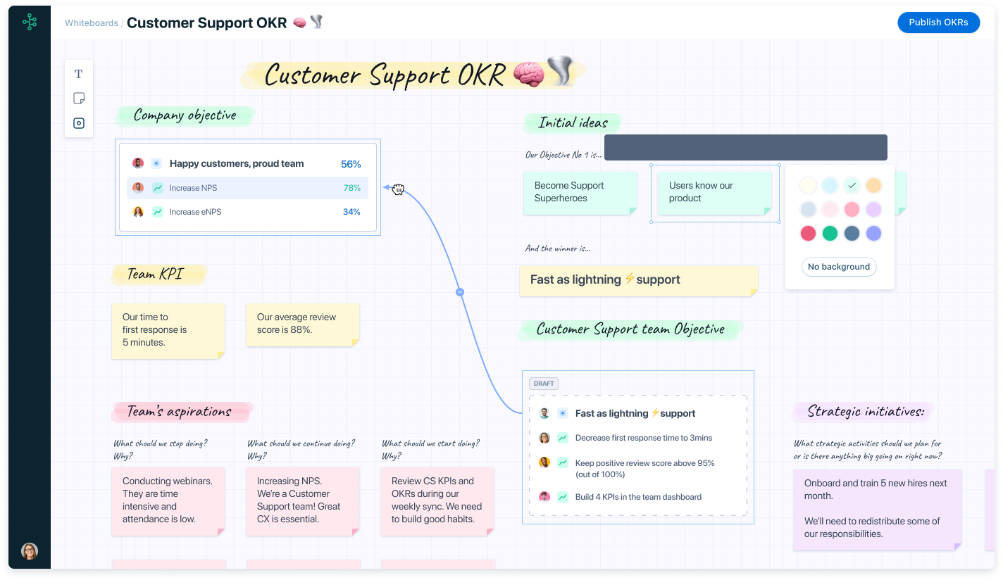 Quantive StrategyAI - Opiniones, precios y características - Capterra ...