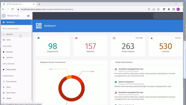 ACTICO Platform Software - 2024 Reviews, Pricing & Demo