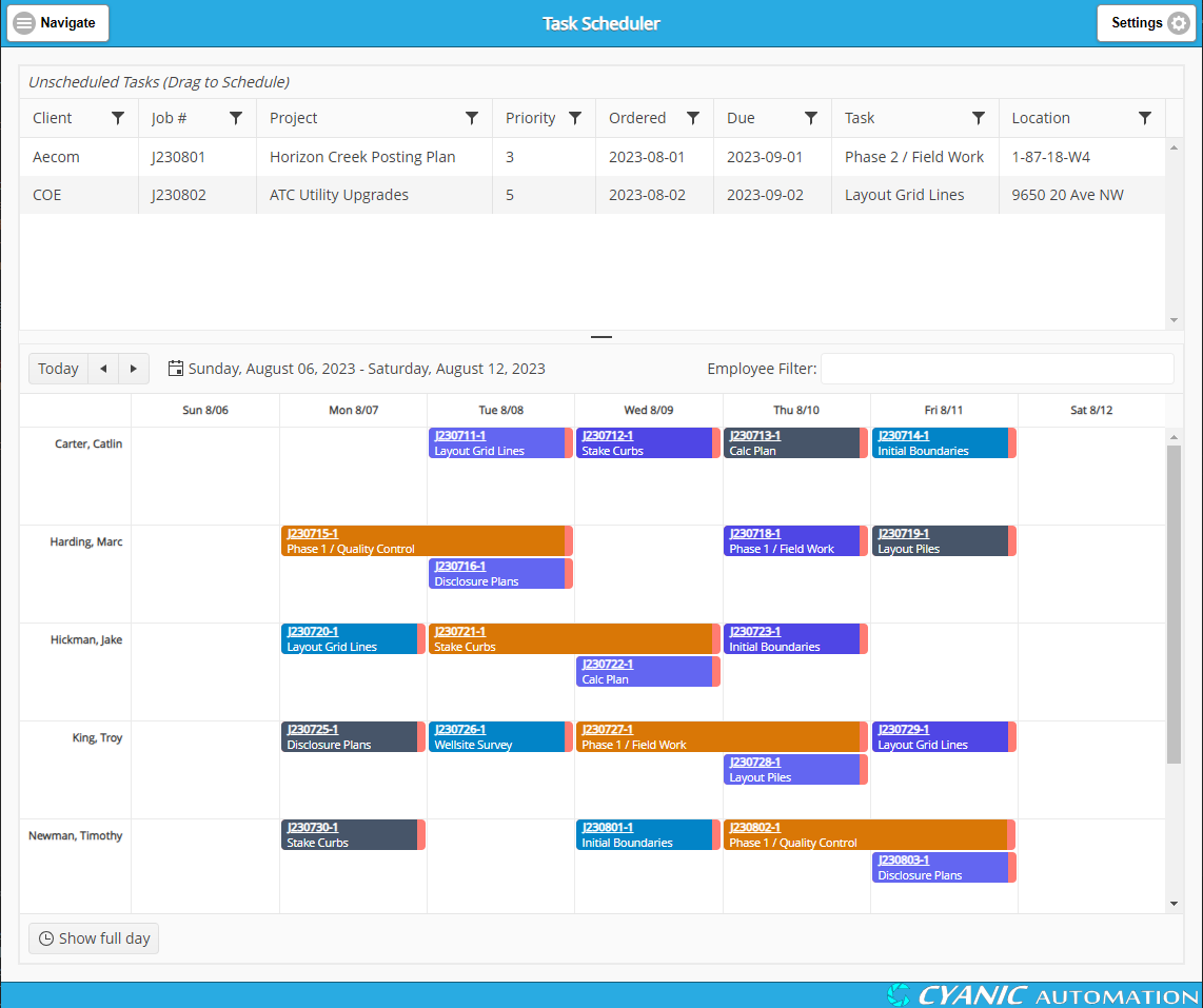 Cyanic Task Lens Reviews, Prices & Ratings | GetApp UK 2025