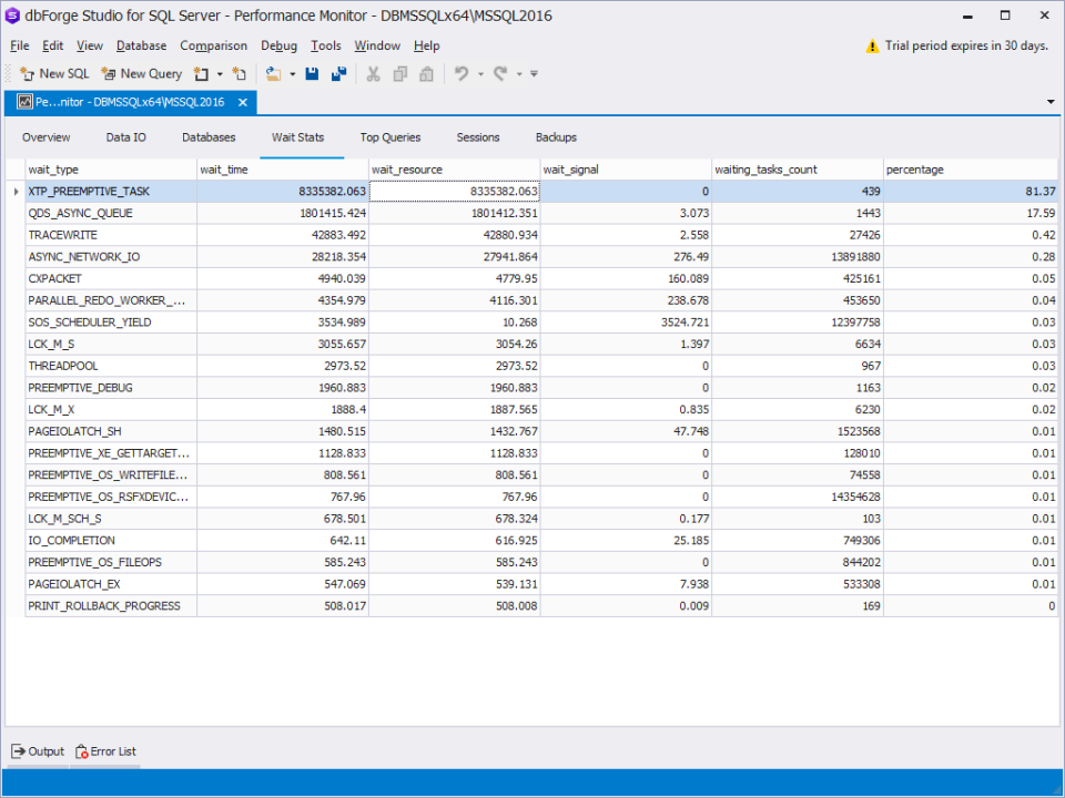 dbForge SQL Monitor Pricing, Cost & Reviews - Capterra UK 2025