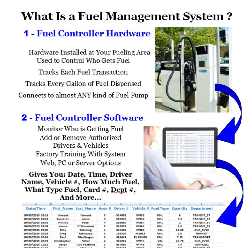 FuelForce - Opiniones, precios y características - Capterra España 2025