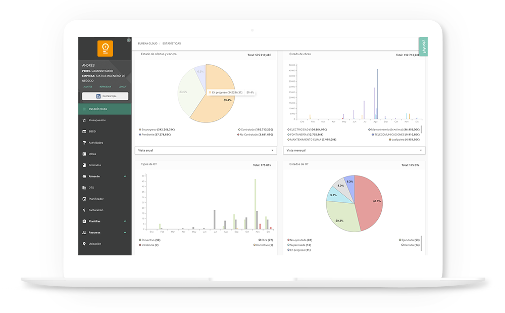 Eureka Cloud Software - 2025 Reviews, Pricing & Demo
