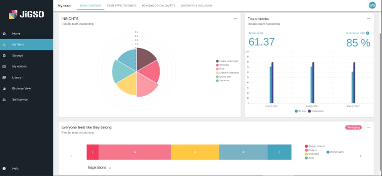JiGSO Pricing, Alternatives & More 2023 | Capterra