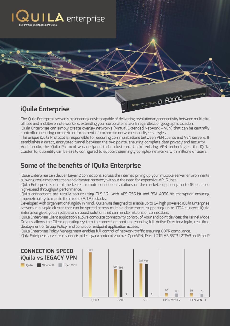 iQuila Pricing, Alternatives & More 2025 | Capterra