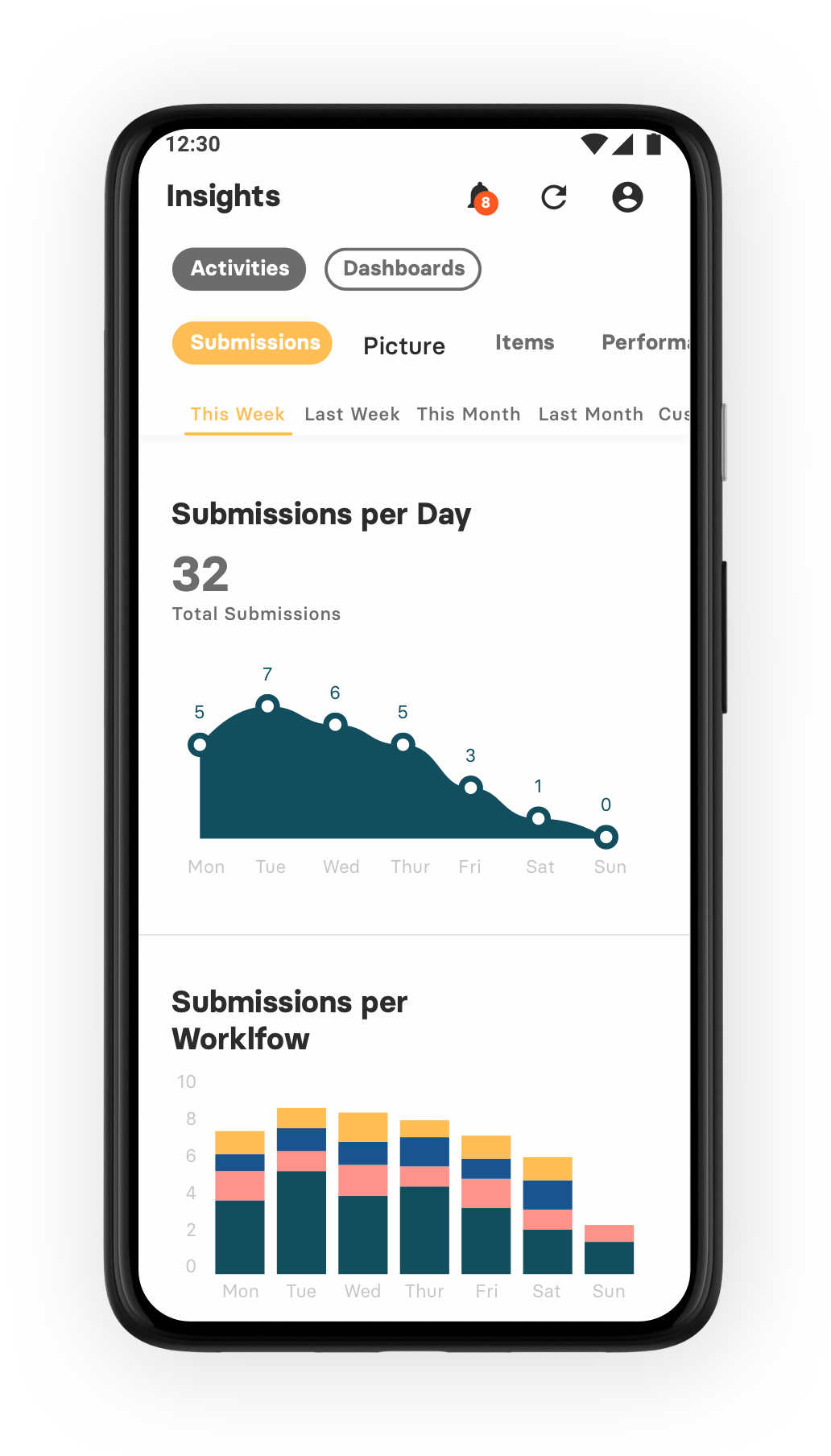 FieldPro Reviews, Prices & Ratings | GetApp Canada 2025