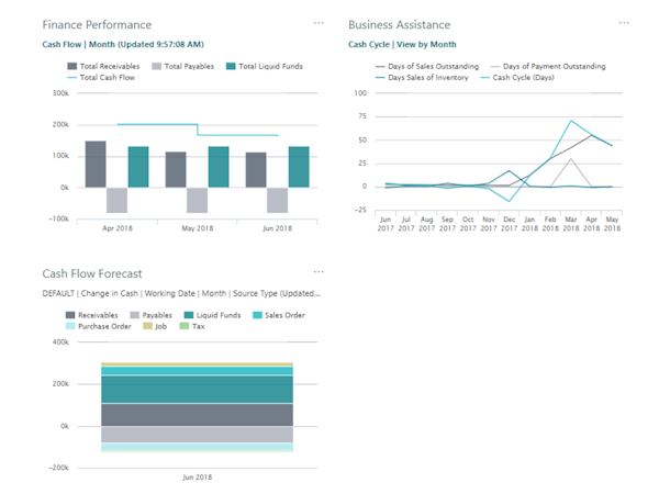 ProjectPro Reviews, Demo & Pricing - 2022
