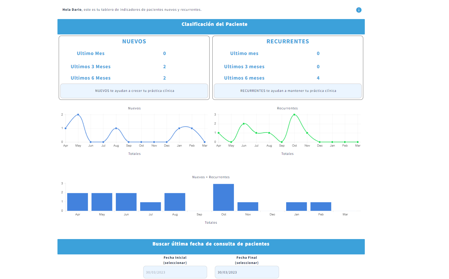 GalenX - Opiniones, precios y características - Capterra España 2025