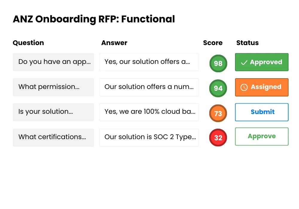 AutoRFP.ai | Reviews, Pricing & Demos - SoftwareAdvice AU