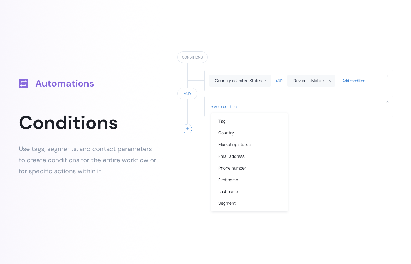 Getsitecontrol: precios, funciones y opiniones | GetApp España 2024