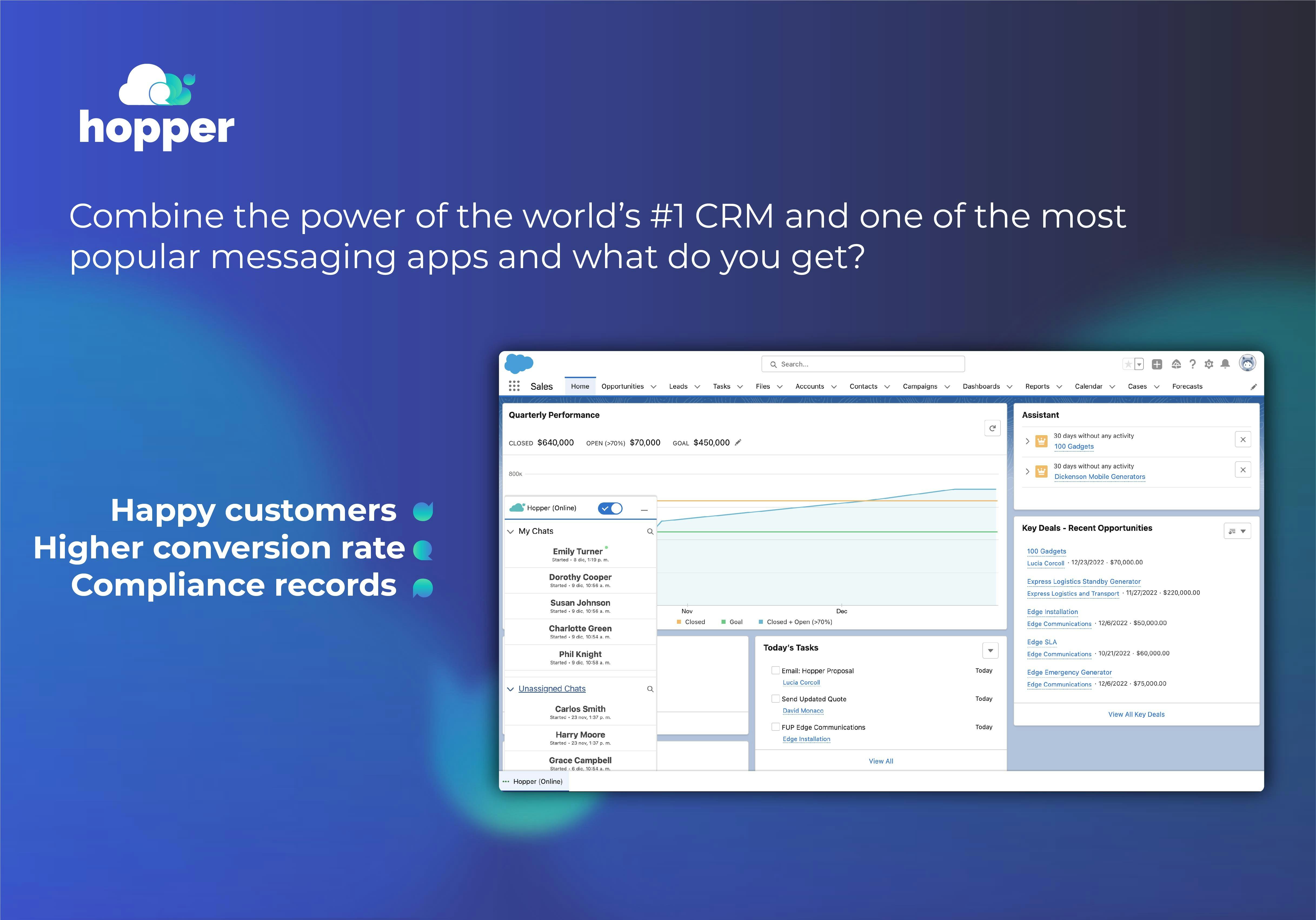 Hopper Software - 2024 Reviews, Pricing & Demo