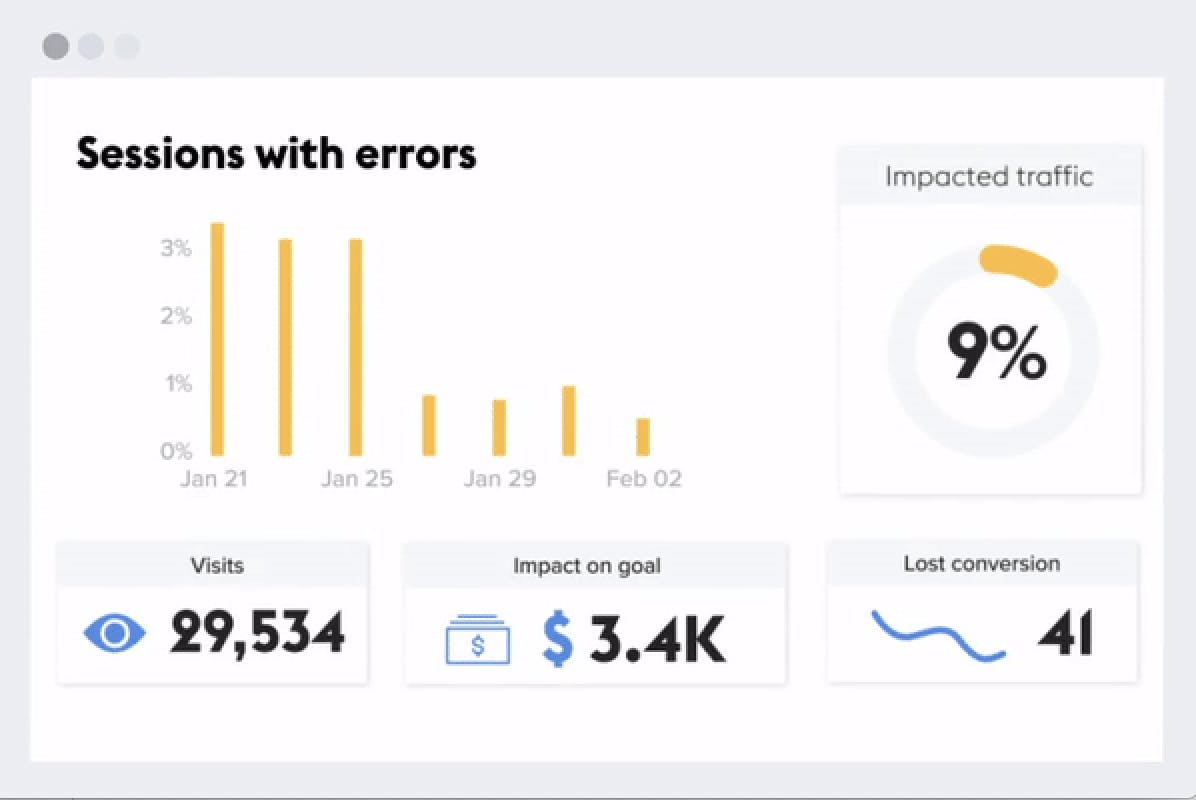 Contentsquare Pricing, Alternatives & More 2023 | Capterra
