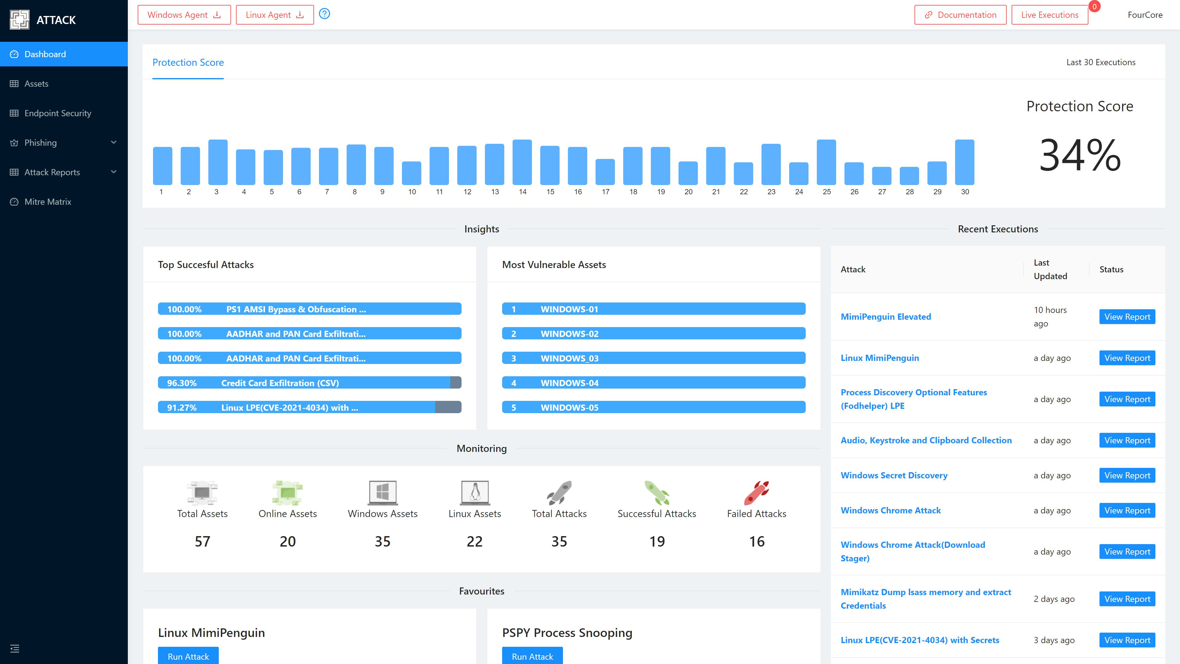 FourCore ATTACk Software - 2025 Reviews, Pricing & Demo