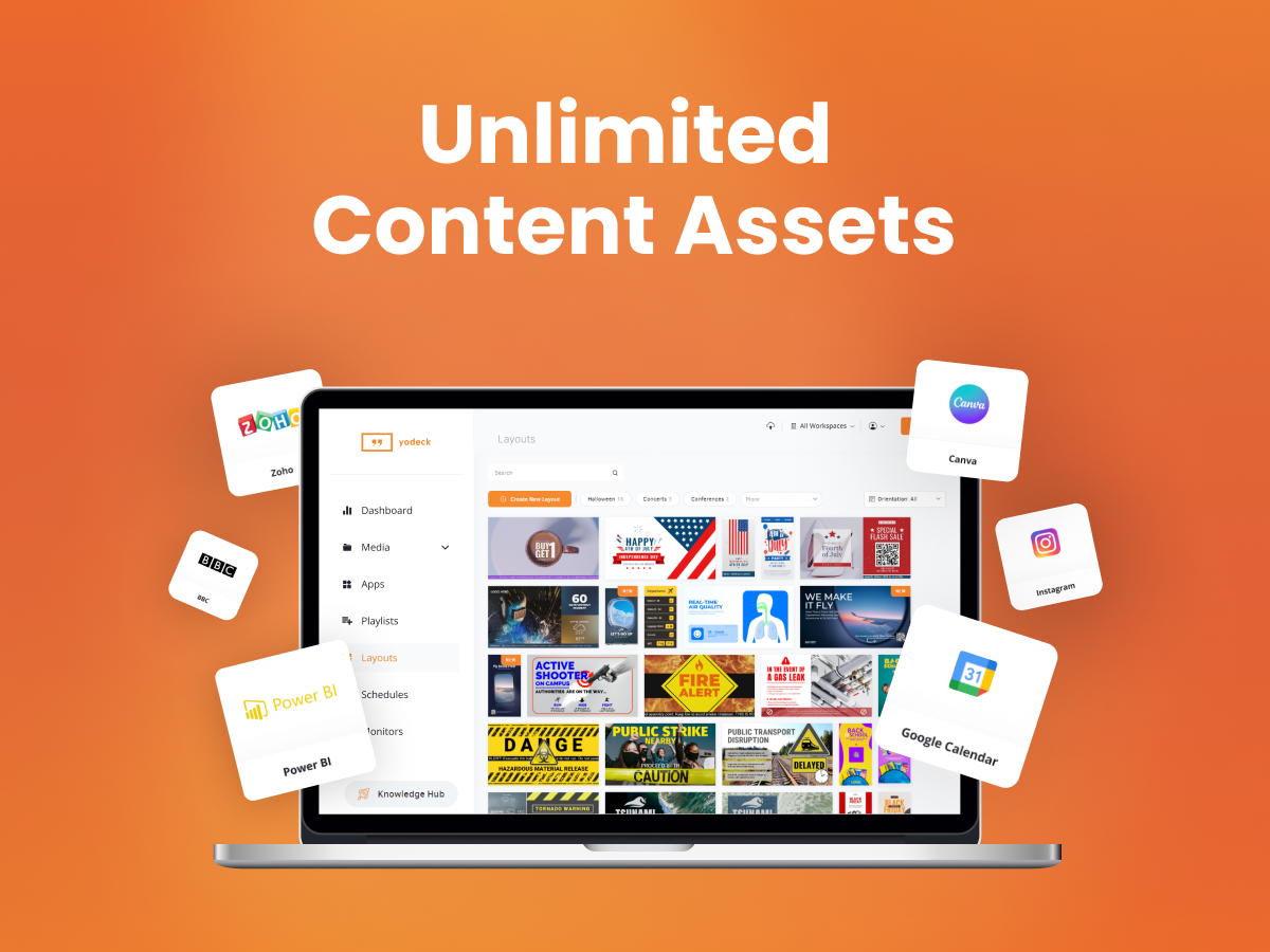 Yodeck | Reviews, Pricing & Demos - SoftwareAdvice AU