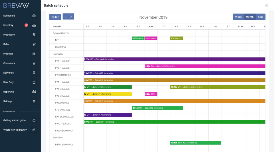 Breww - Opiniones, precios y características - Capterra España 2023