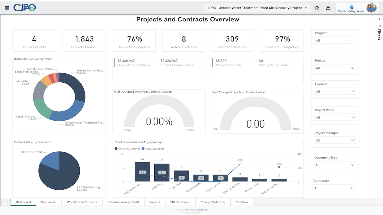 CIPO Cloud Cost & Reviews - Capterra Australia 2025