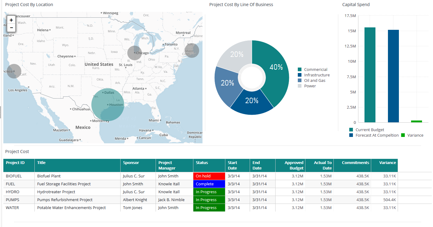 Contruent Software - 2025 Reviews, Pricing & Demo