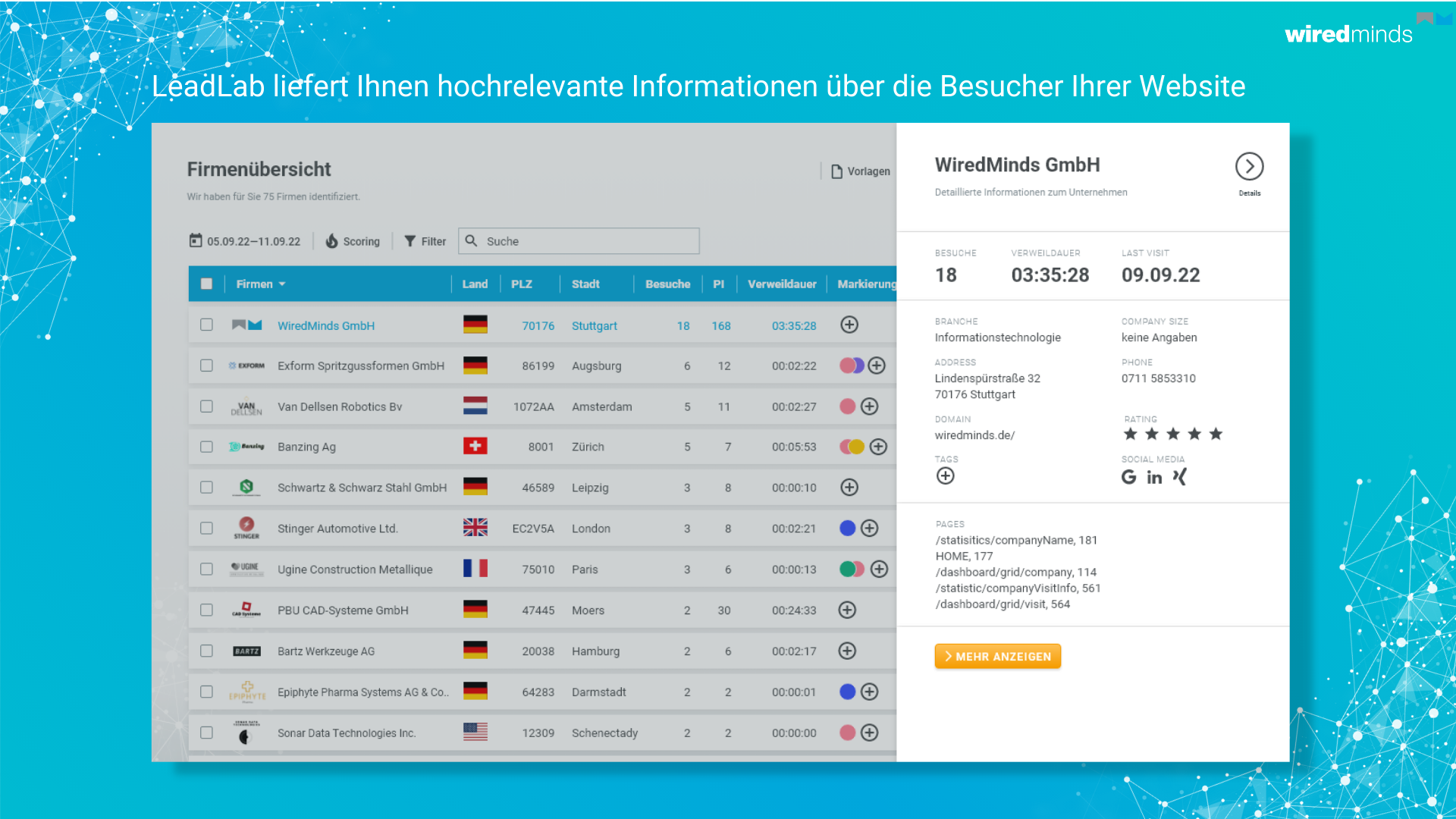 LeadLab Software - 2025 Reviews, Pricing & Demo