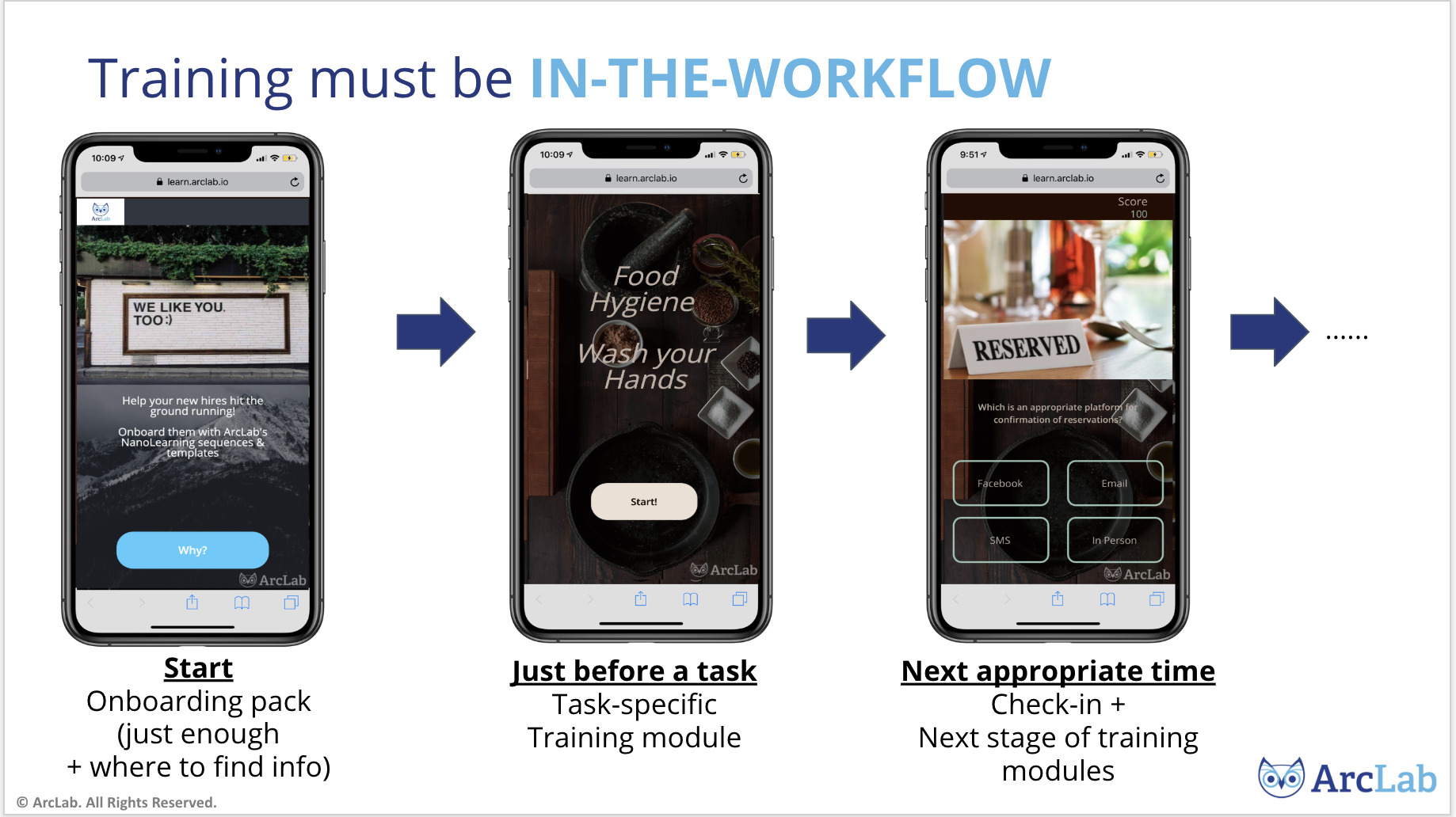 ArcLab Software - 2024 Reviews, Pricing & Demo