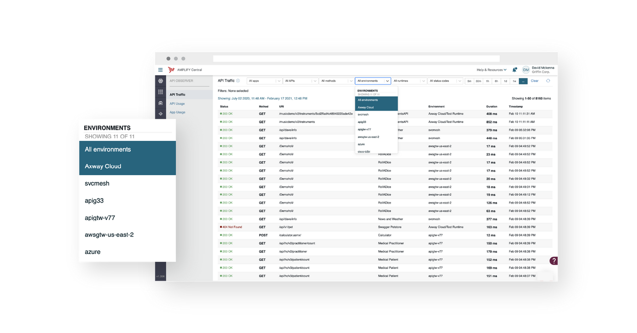 Axway Amplify API Management Platform Software - 2025 Reviews, Pricing ...