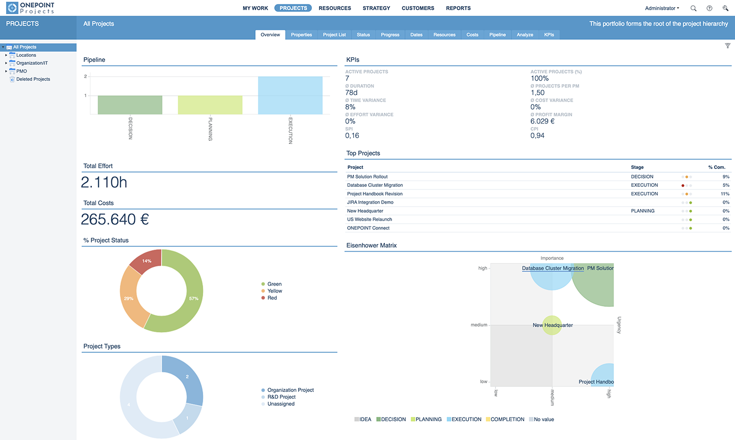 ONEPOINT Projects Software - 2022 Reviews, Pricing & Demo