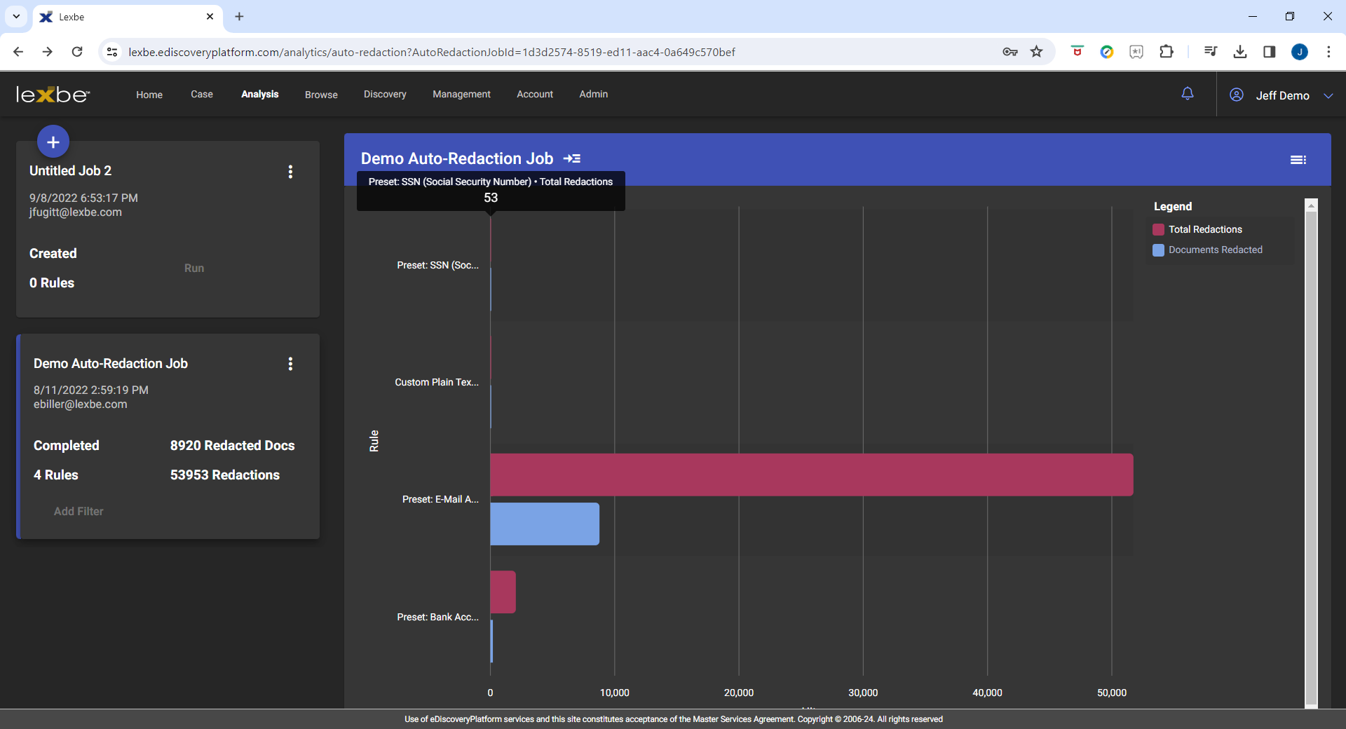 Lexbe eDiscovery Platform Cost & Reviews - Capterra Australia 2025