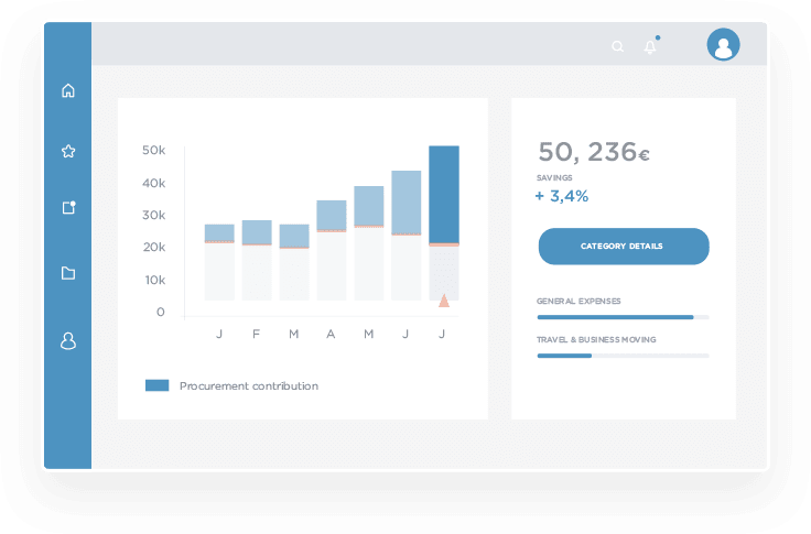 Per Angusta Pricing, Alternatives & More 2025 | Capterra