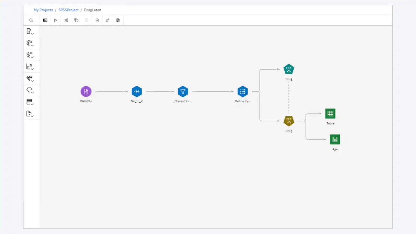 IBM Watson Studio | Reviews, Pricing & Demos - SoftwareAdvice GB