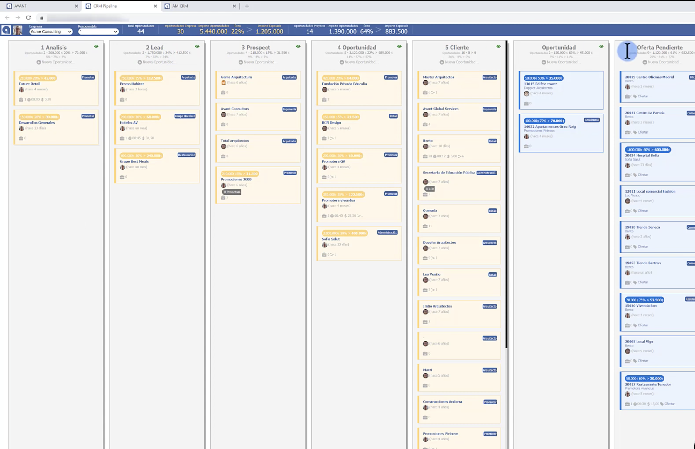 Avant Manager Reviews, Cost & Features | GetApp Australia 2025