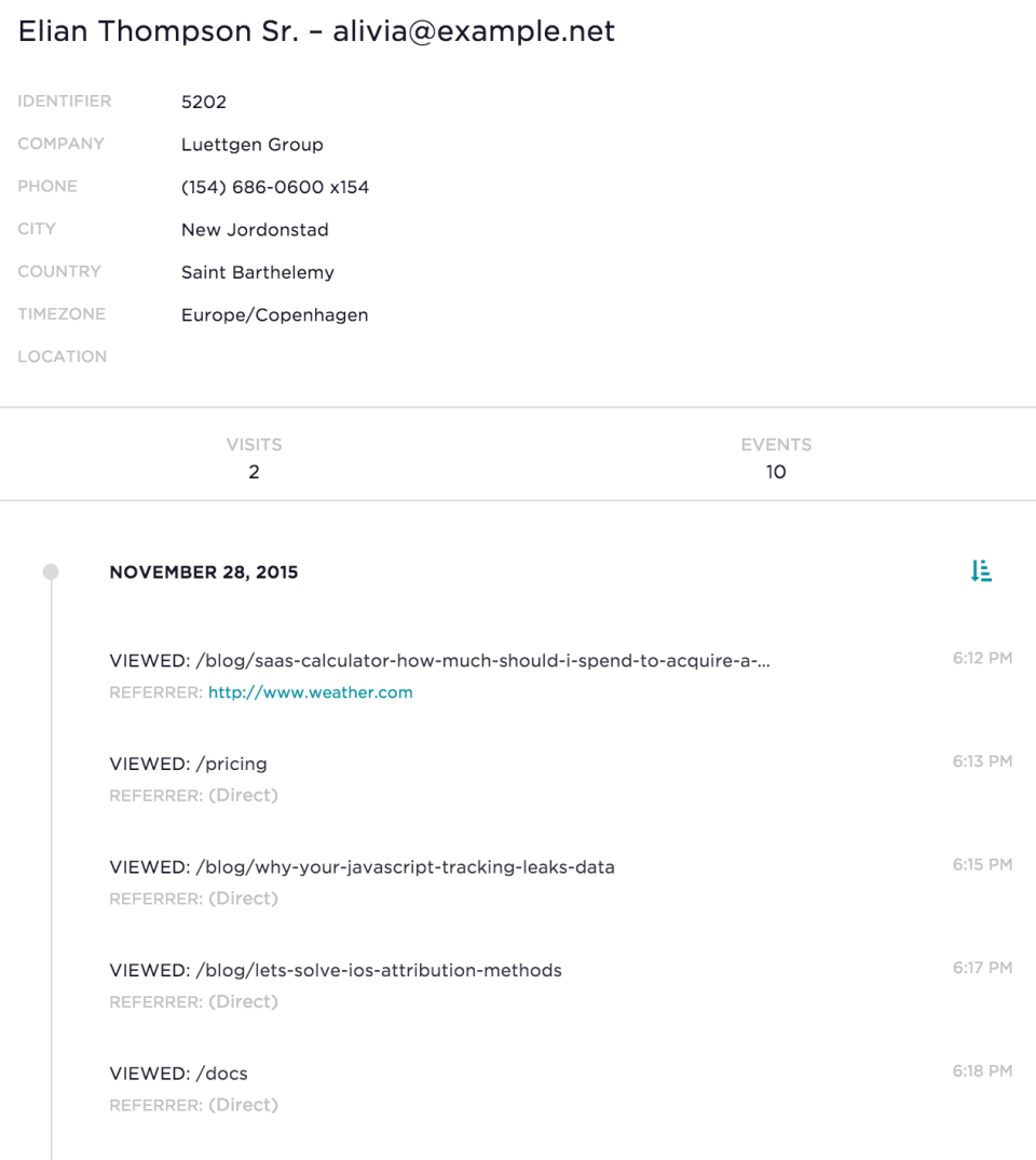 Attribution - Prix, tarif, abonnement et avis | GetApp France 2025