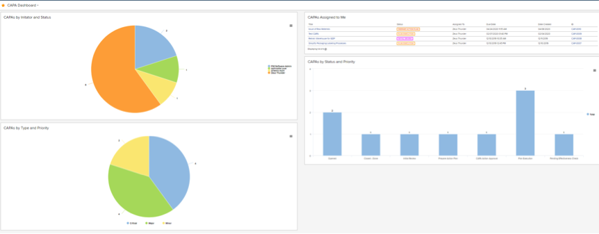 ACE Essentials | Reviews, Pricing & Demos - SoftwareAdvice AU