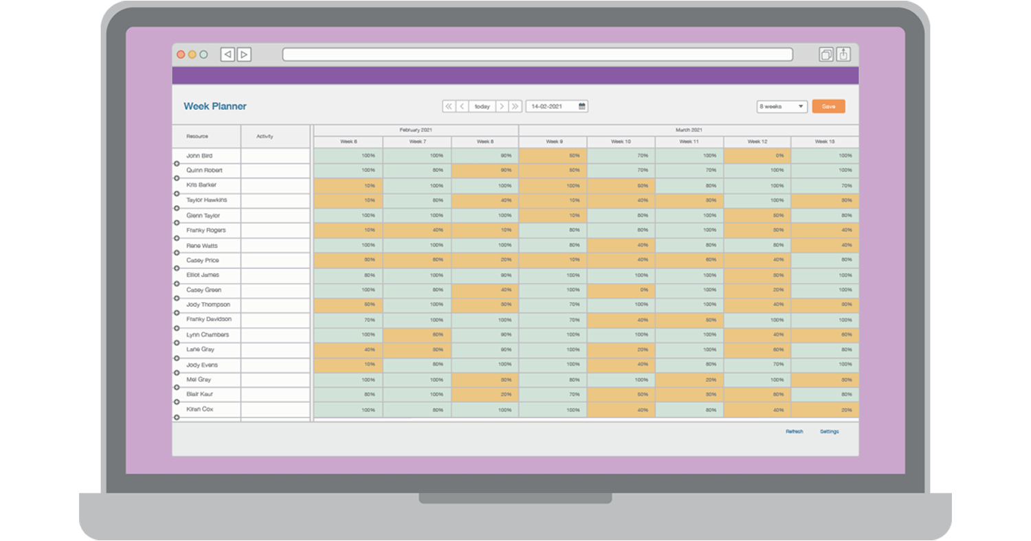 Timewax Software - 2024 Reviews, Pricing & Demo
