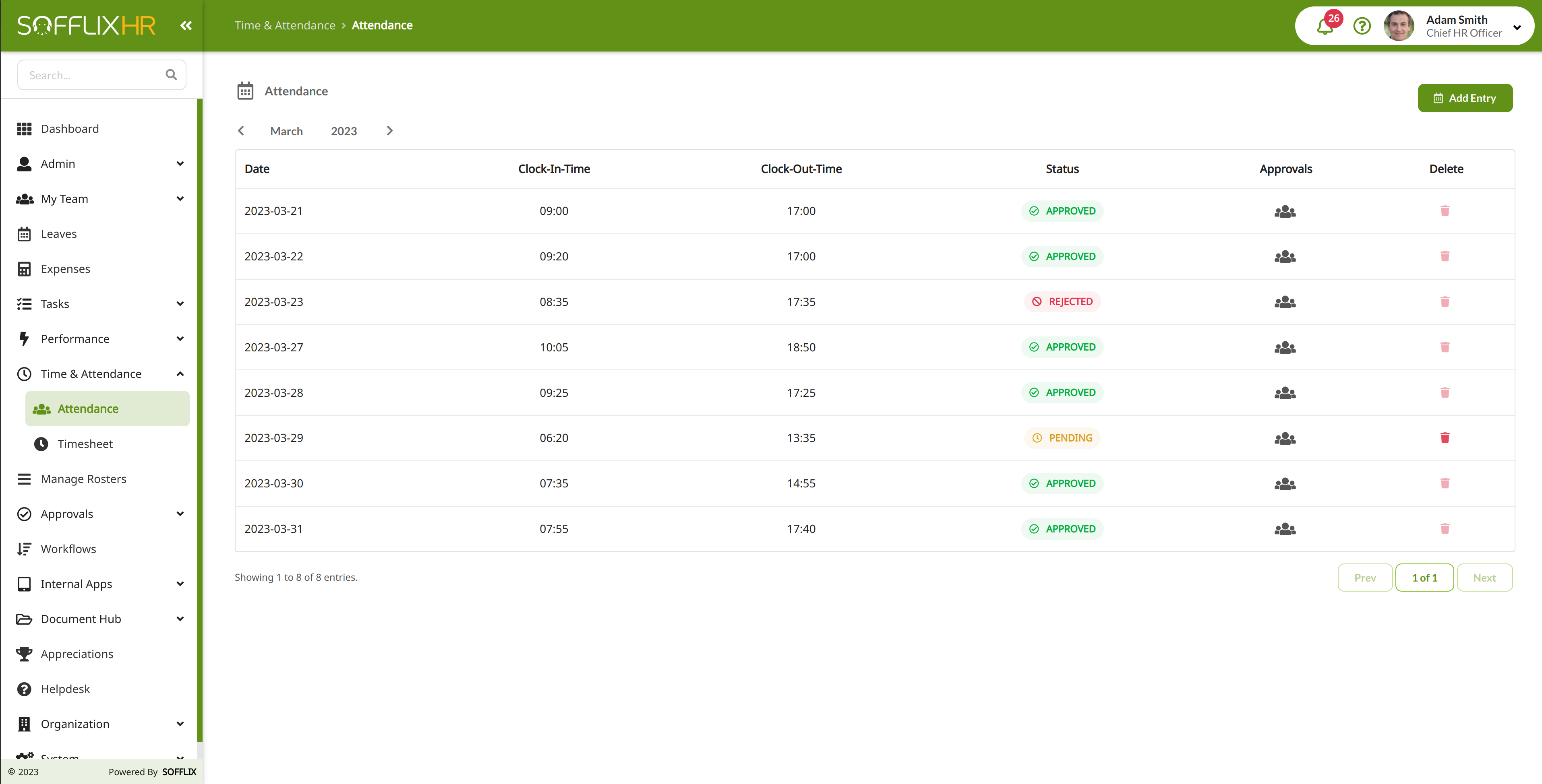 SOFFLIX HR Reviews, Prices & Ratings | GetApp Canada 2025