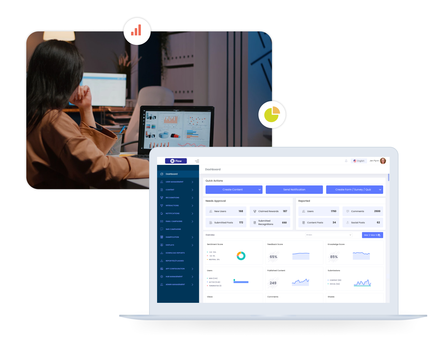 HubEngage Reviews, Cost & Features | GetApp Australia 2024