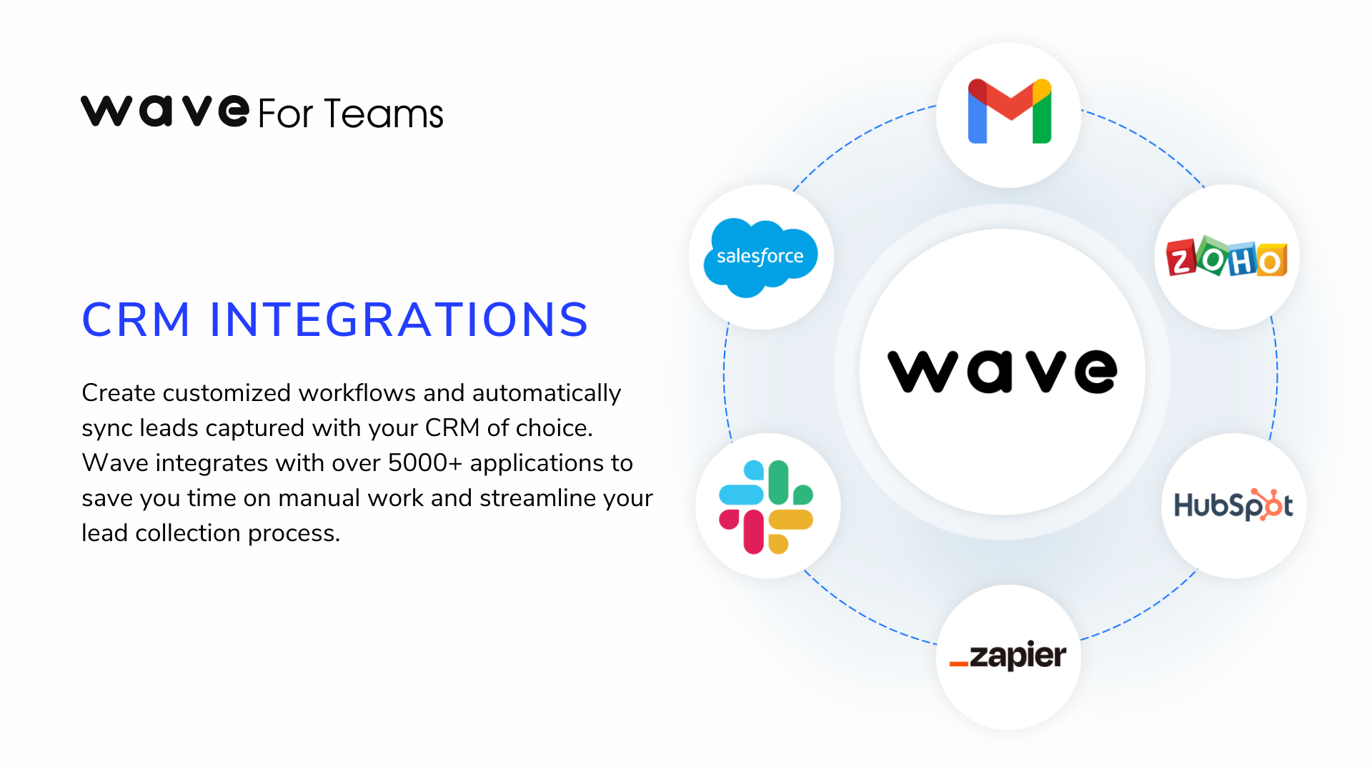 Wave Digital Business Card Pricing, Alternatives & More 2025 | Capterra