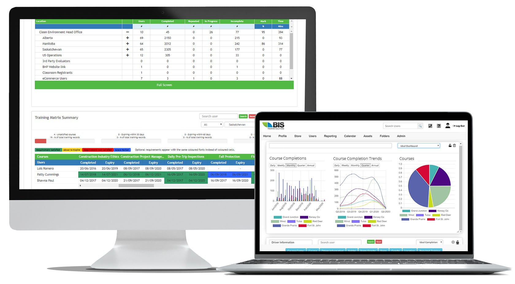 BIS Safety Software Software - 2025 Reviews, Pricing & Demo
