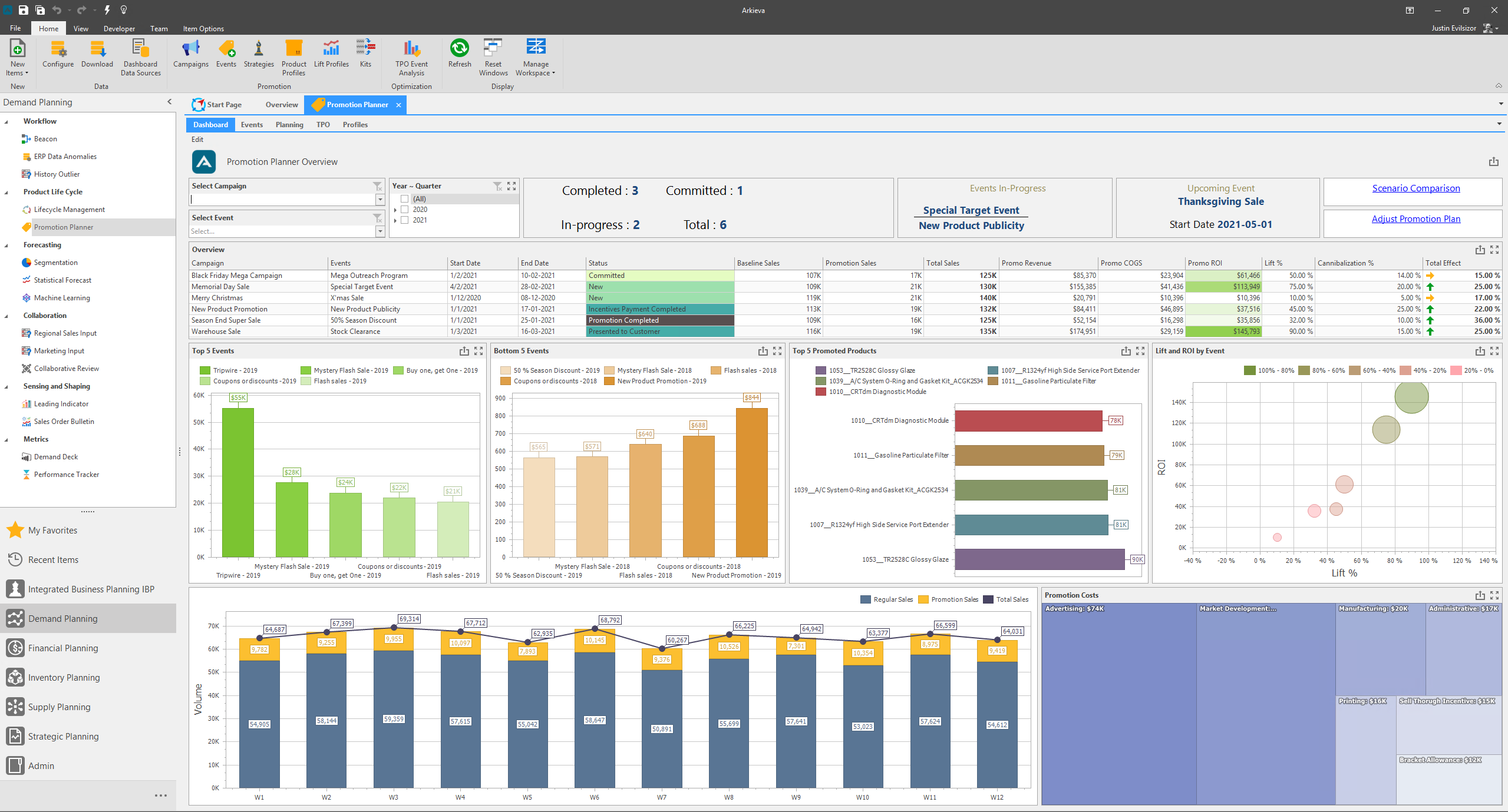 Arkieva | Reviews, Pricing & Demos - SoftwareAdvice GB