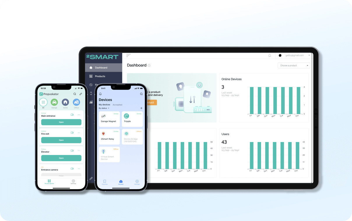 2Smart Software - 2024 Reviews, Pricing & Demo