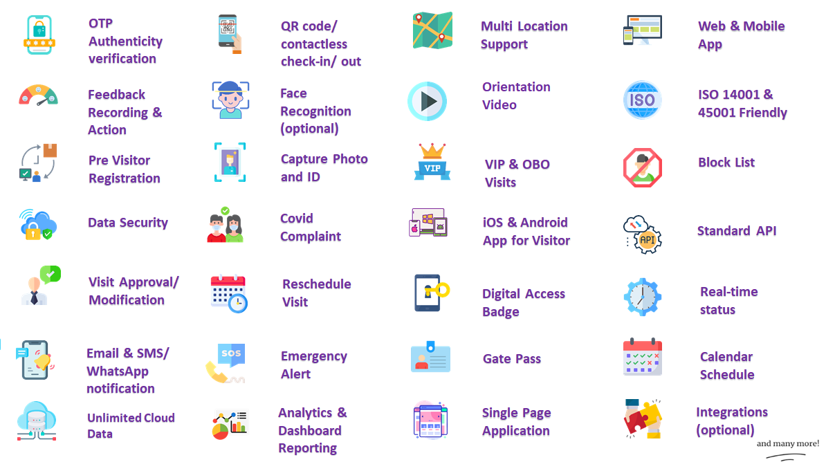 iVMS Reviews, Cost & Features | GetApp Australia 2024