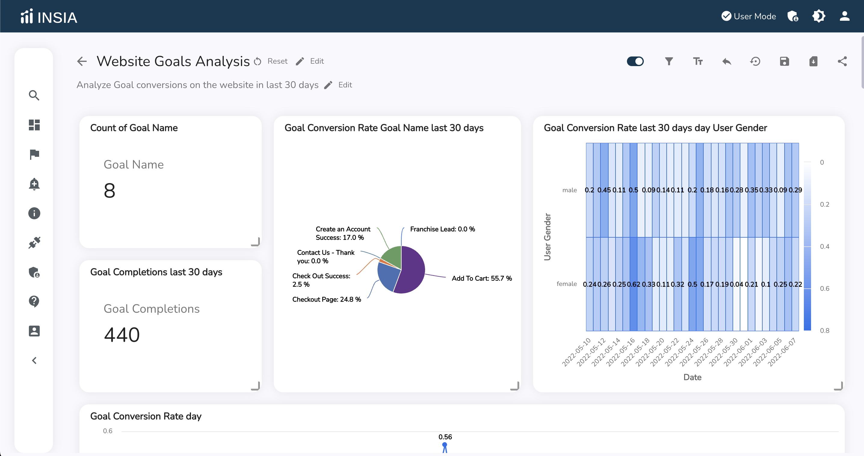 INSIA Software - 2022 Reviews, Pricing & Demo
