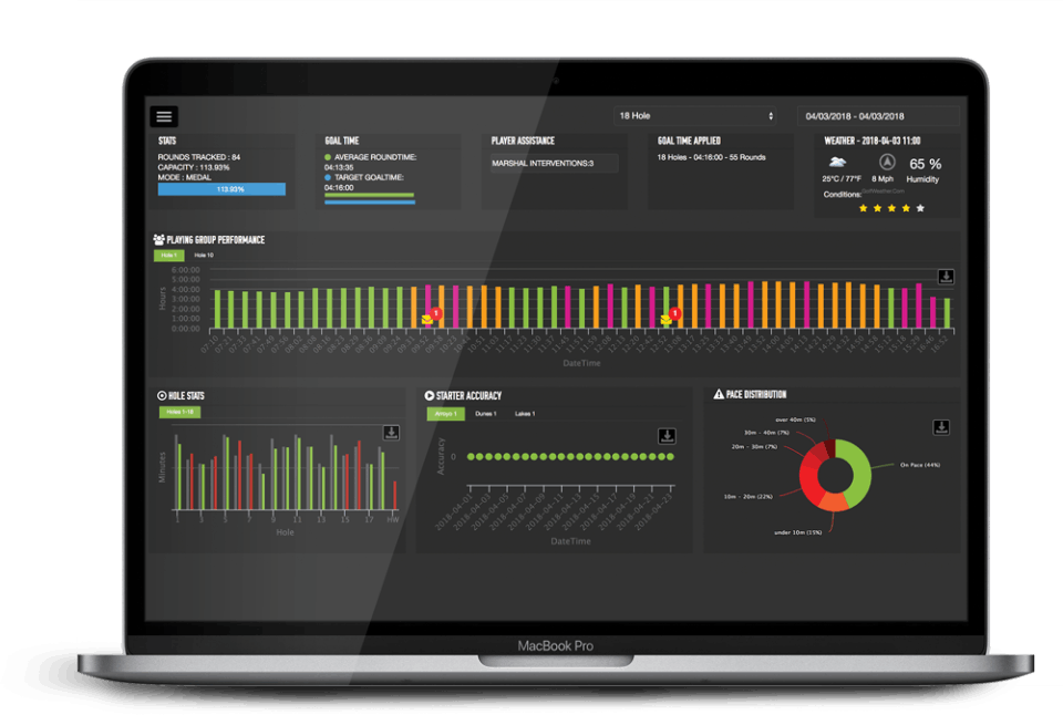 Tagmarshal Pricing, Alternatives & More 2025 | Capterra