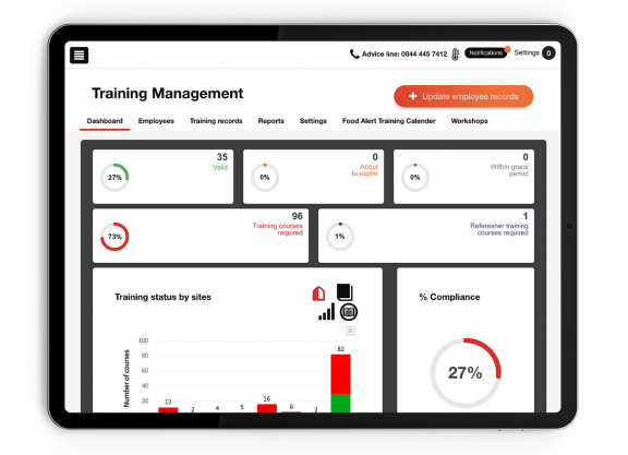 Food Alert Software - 2025 Reviews, Pricing & Demo