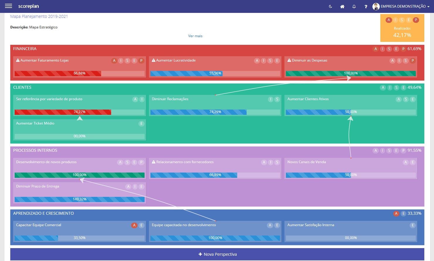 Scoreplan Software - 2023 Reviews, Pricing & Demo