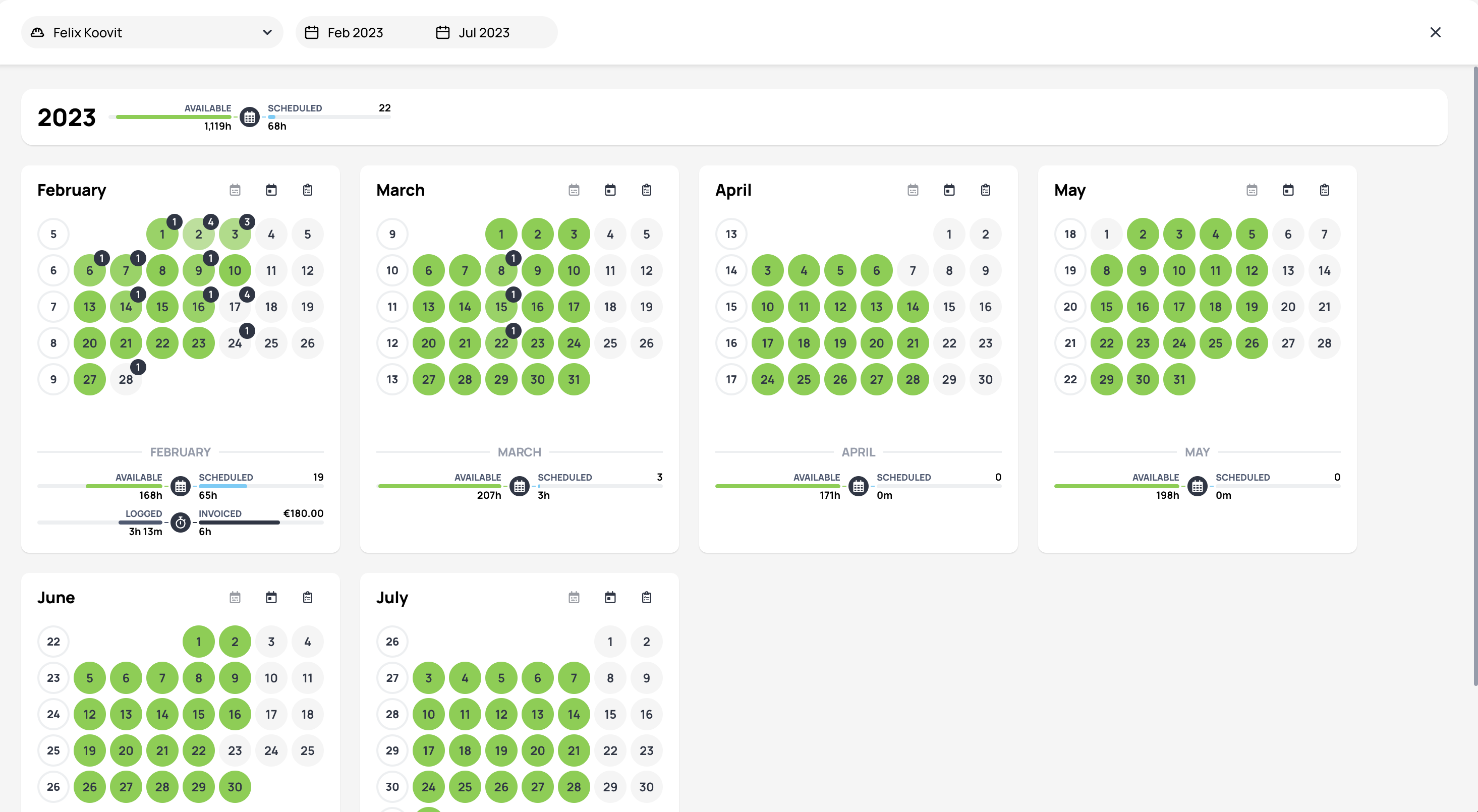 Saago | Reviews, Pricing & Demos - SoftwareAdvice AU